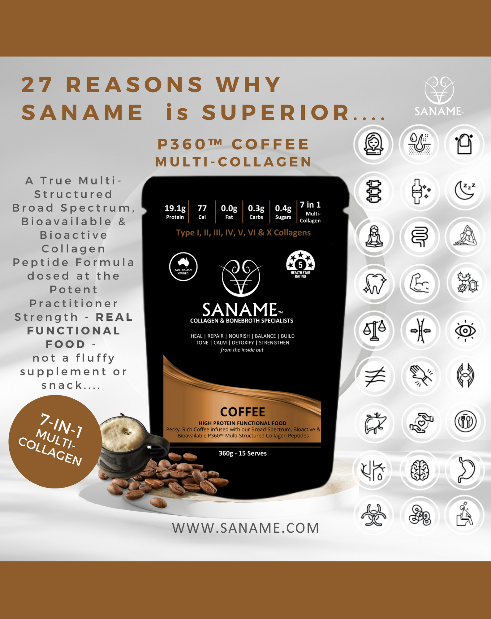 SANAME 27 REASONS - 27 REASONS WHY YOU NEED YOUR 2 X SANAME A DAY ...