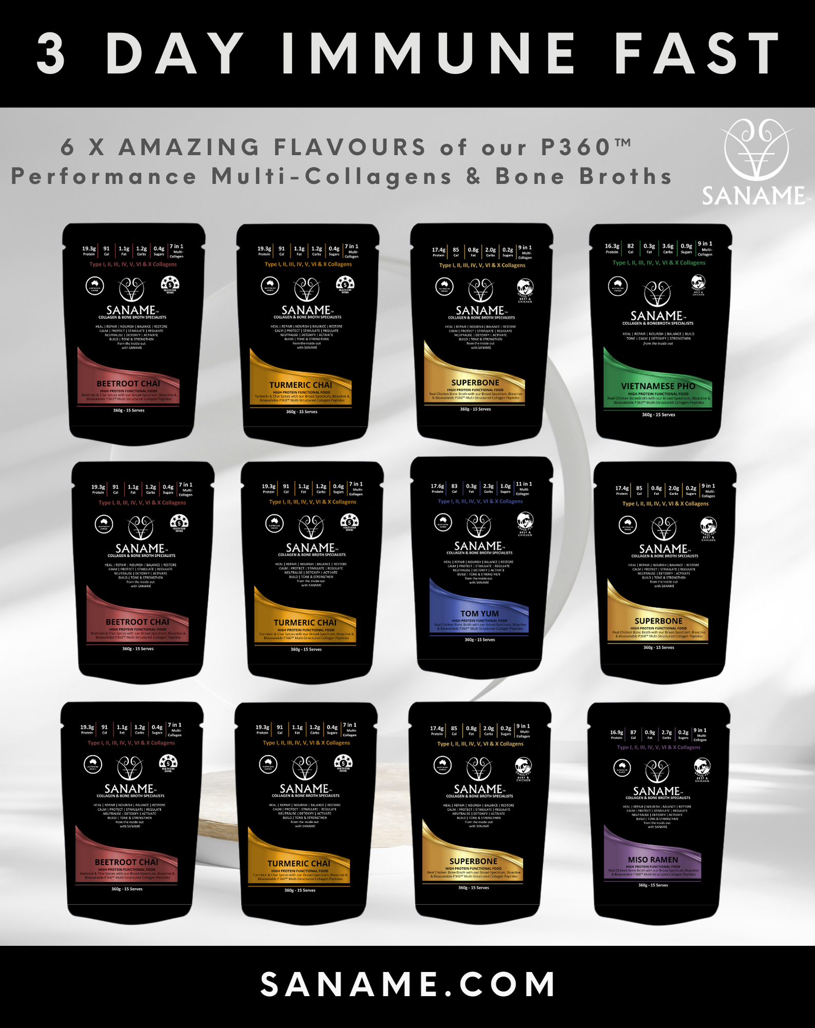 3 DAY COLD & FLU IMMUNITY BOOSTER/FAST - 12 x Variety P360™ Performanc ...